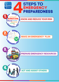 Preparedness - ODPM